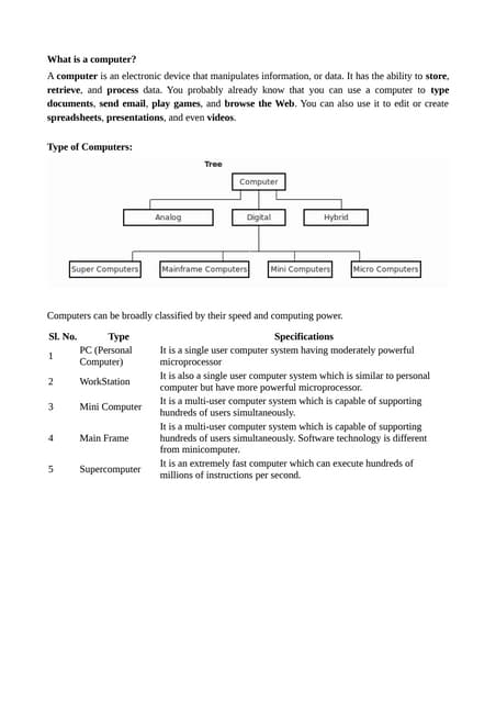 classification of digital computers | PPT