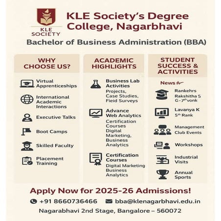 Infrastructure Bba Management Colleges In Bangalore Kle Bba Pdf