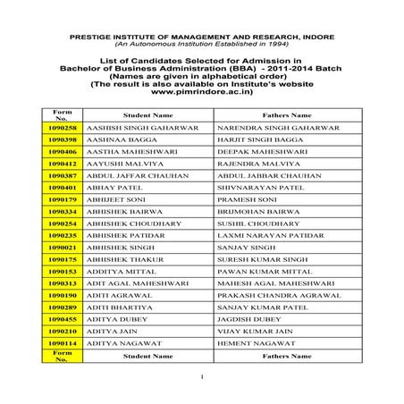 Bba result2 list-2011 (1) | PDF