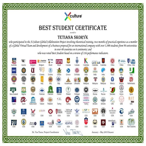 Best Student certificate | PDF