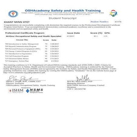 HSE specialist certificates grade | PDF