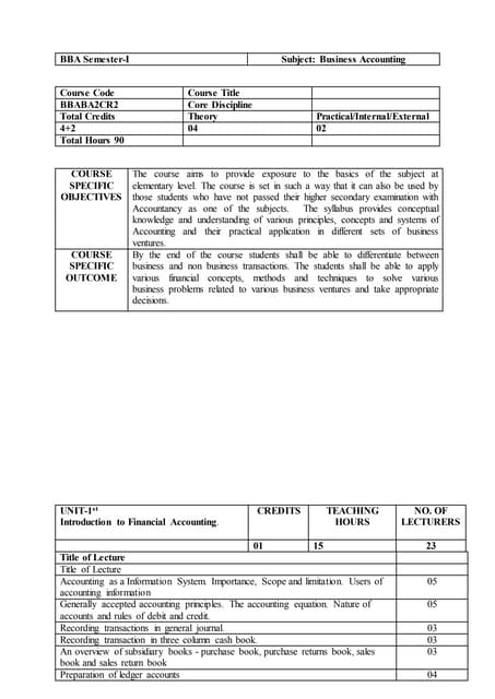 A Concepts-based Introductionto Financial Accounting Infographic | PDF