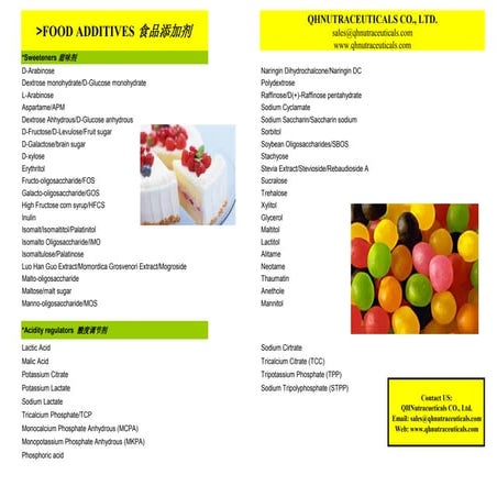 Food additives | PPT