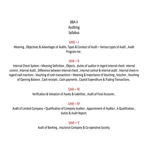 Bba ii auditing 12 | PPTX