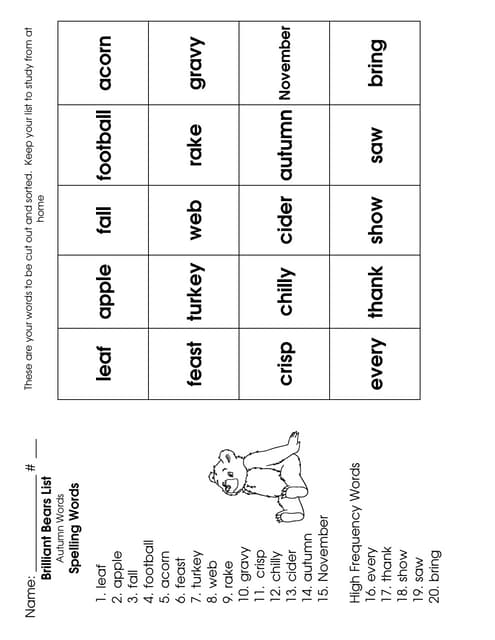 Gb vowel sounds in clown and lawn | PPT