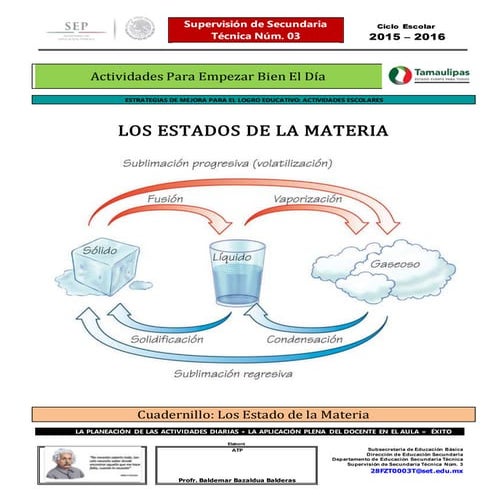 Hoja De Trabajo Sobre Los Estados De La Materia En La Escuela Secundaria