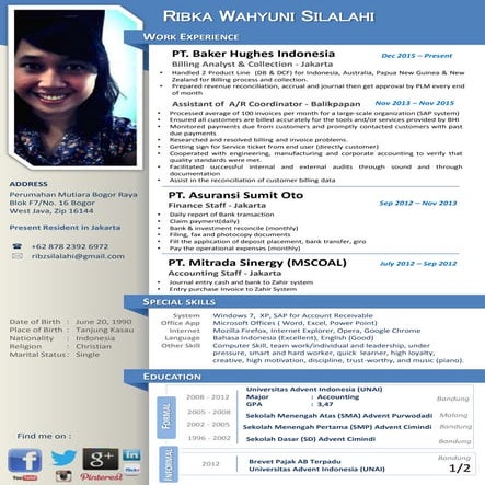 CV Sinthia Lola | DOC