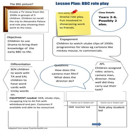 Bbc drama role play lesson plan | DOCX