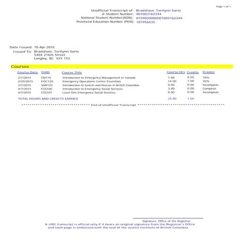 JIBC Intro to EM unofficial transcript | PDF | Medical Health