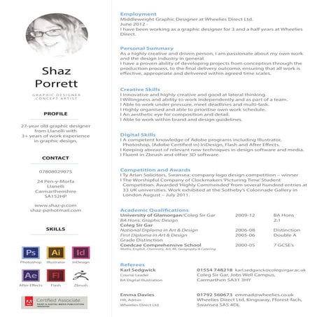 shaz-cv | PDF