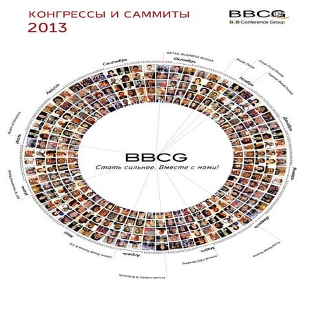 BBCG - О компании | PDF