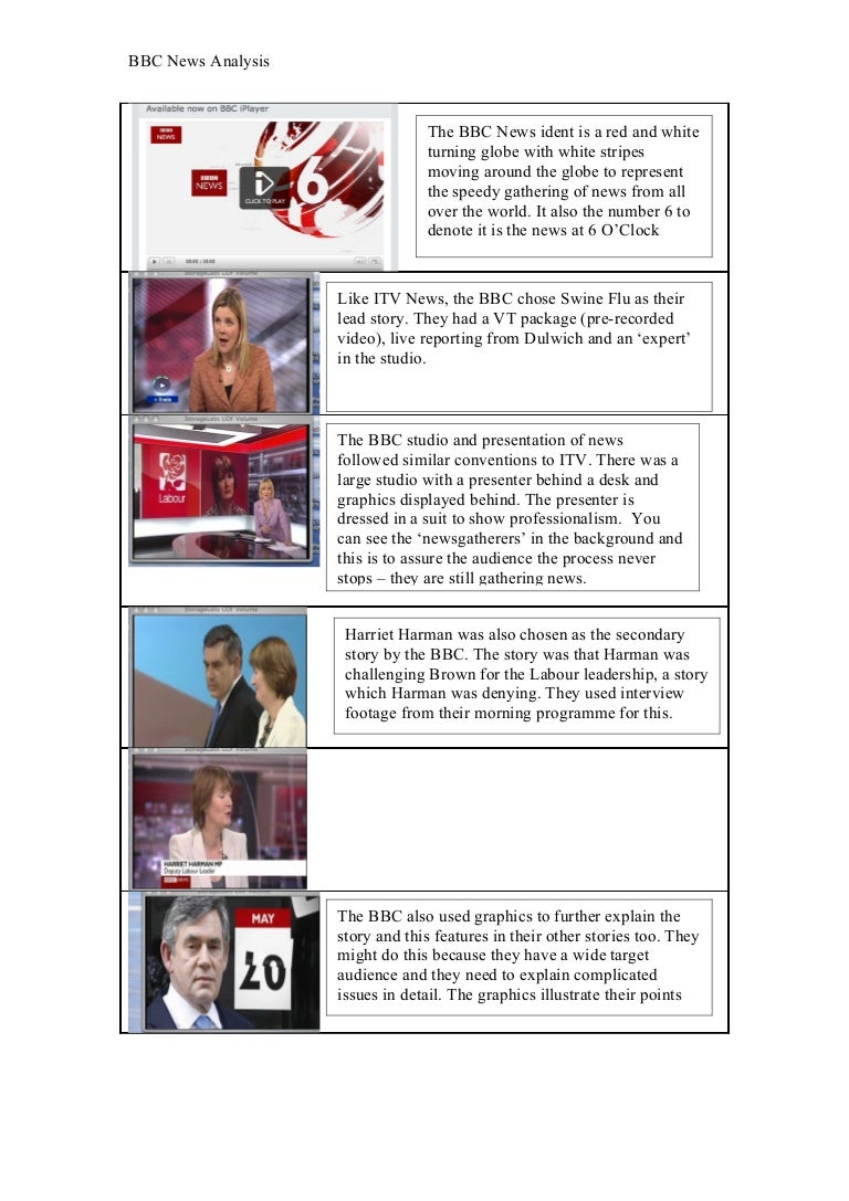 Bbc News Analysis