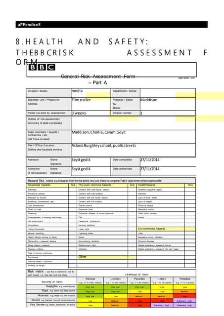 PPE HAZARD ASSESSMENT FORM | PDF | First Aid | Injuries