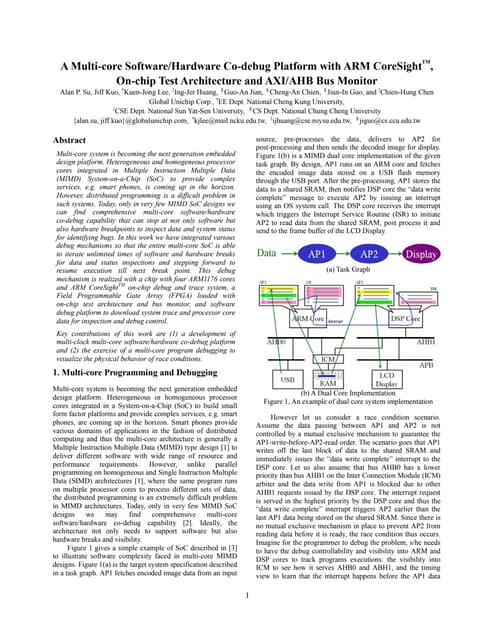 AUTOSAR Memory Stcak (MemStack). | PPTX | Data Storage and Warehousing | Computing