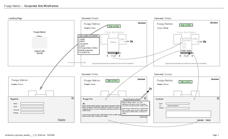 Visio-wireframes_corporate_website___1_23_2008