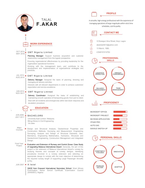 HAMIZAN - RESUME | PDF | Civil Engineering Industry | Industries
