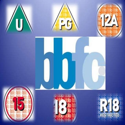 Bbfc | PPT