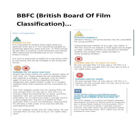 Bbfc film ratings | DOCX