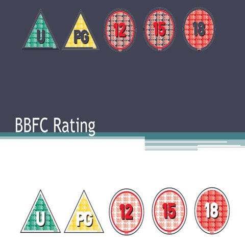 Film classification | PPTX