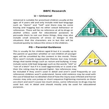 BBFC Research | DOCX | Debated Sensitive Social Issues | Sensitive Topics