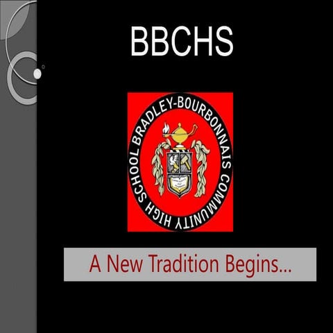 BBCHS Standards-Based Learning | PPTX