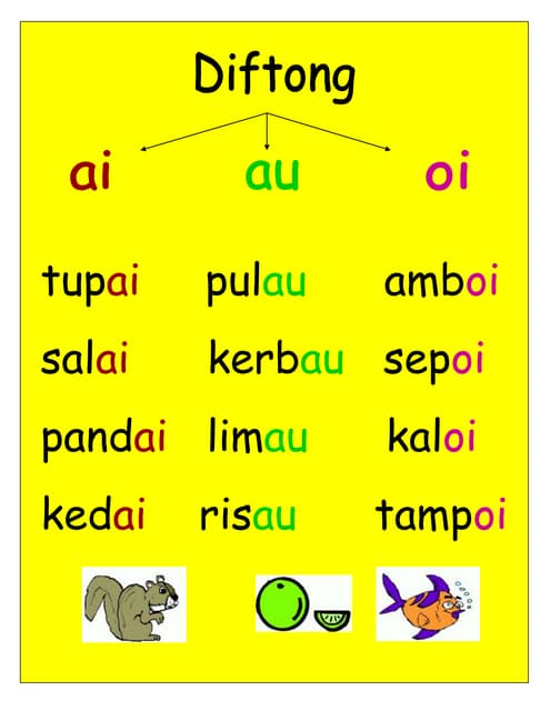 Latihan diftong | DOCX