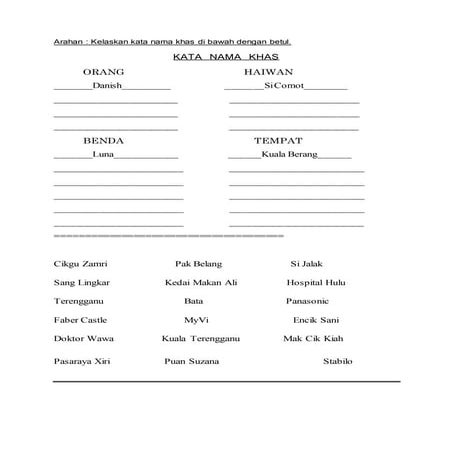 Bbm kata nama khas | DOCX