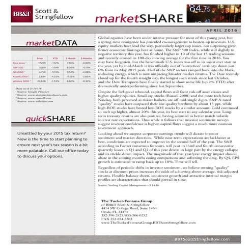 MarketShare April 2016 The Tucker-Fontana Group BB&T Scott ...