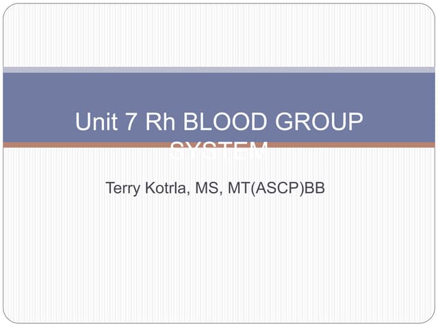 Rh Blood Group System | PPT