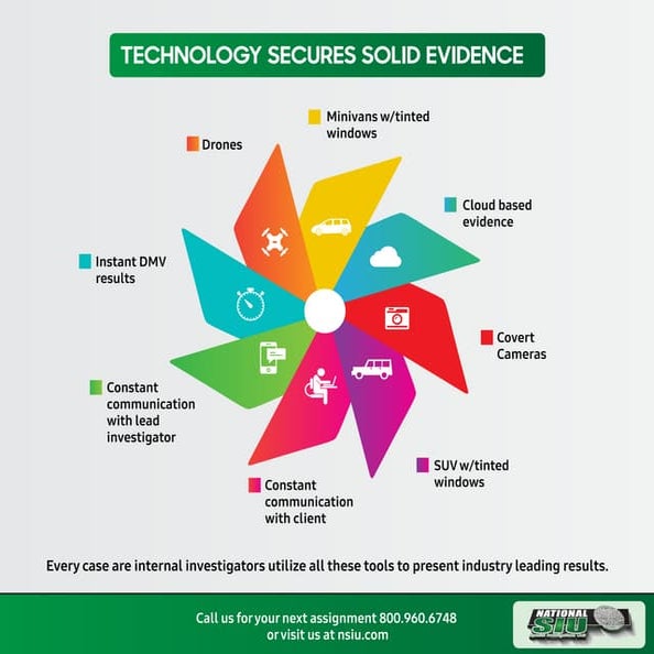 Technology Secures Solid Evidence | PDF
