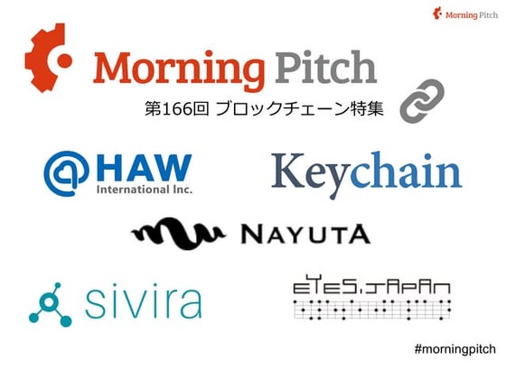 How to enjoy Morning pitch | PPT