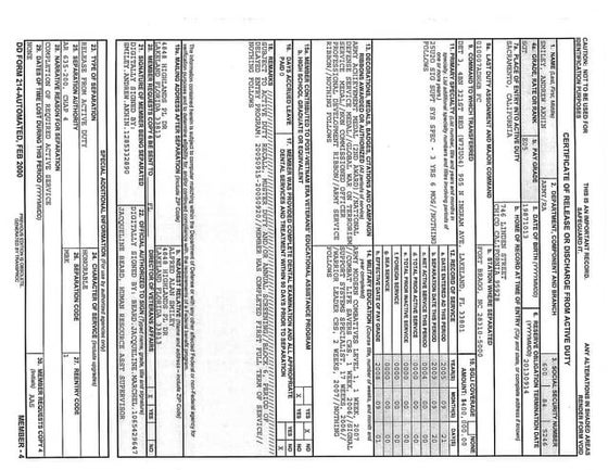 Civil Service Preference | PDF