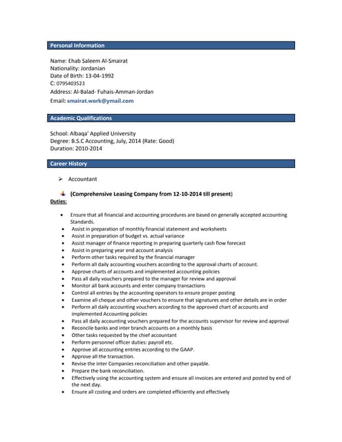 Rakshith kumar CV | DOC | Credit Cards | Personal Debt