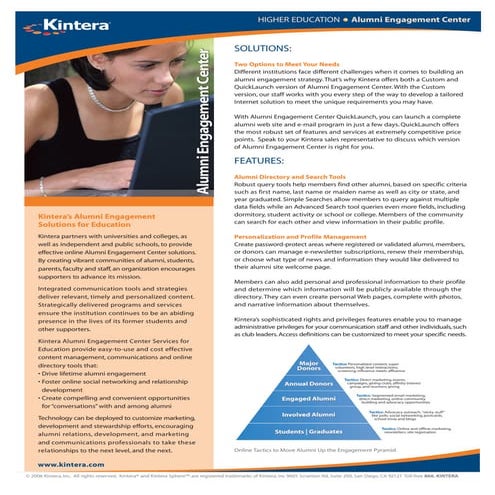 DATASHEET-KINTERA_ALUMNI_CENTER | PDF