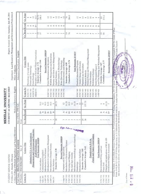 masters degree academic transcript | PDF