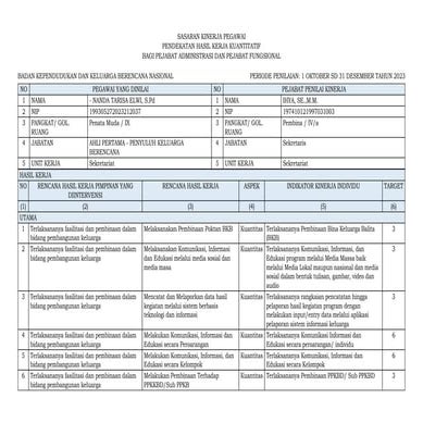 contoh RHK untuk profesi bidan dalam mengisi e kinerja.pdf
