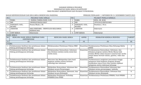 contoh RHK untuk profesi bidan dalam mengisi e kinerja.pdf