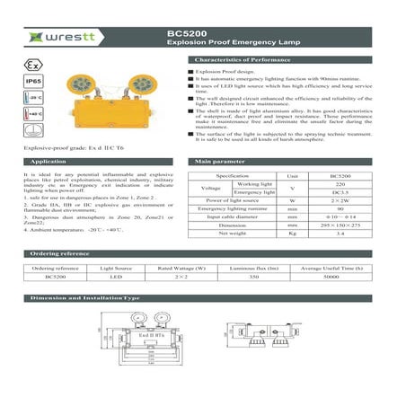 Ge Tetra Max Color Data Sheet | PDF