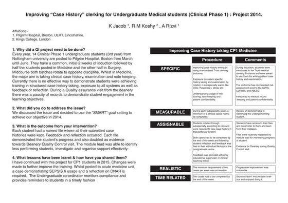 South university nsg 6001 week 2 assignment 3 pulmonary case study new ...