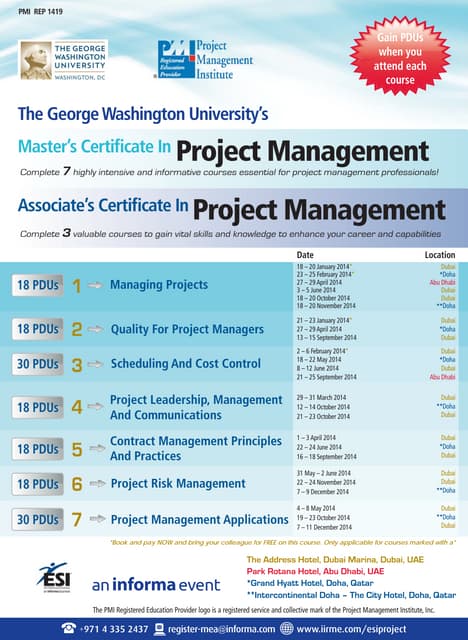 د حاتم الببيطار برامج اكاديمية زويل.pdf