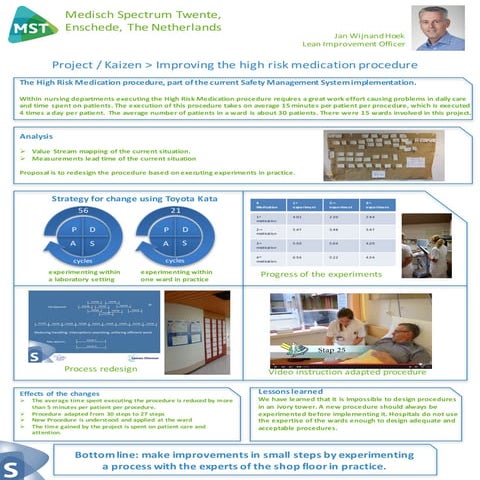 20150406 poster high risk jw v0s3 | PDF