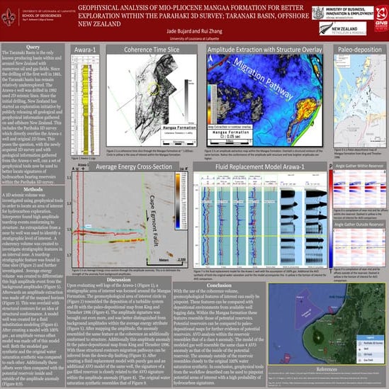 AAPG2016_Poster | PDF