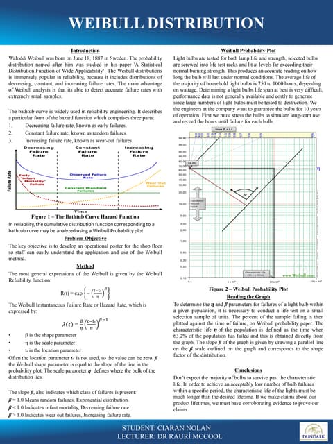 Weibull analysis | PDF