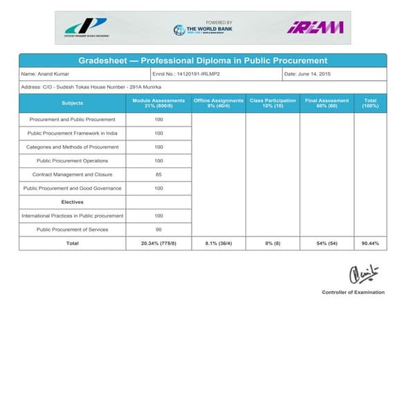 Gradesheet - Anand Kumar | PDF | Education