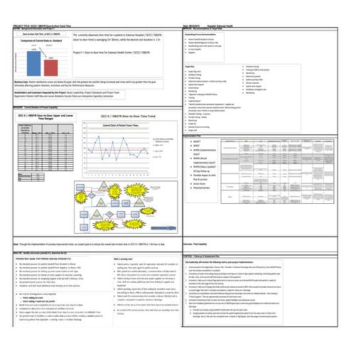 A3 for Submission_Certification 2015 | PPT