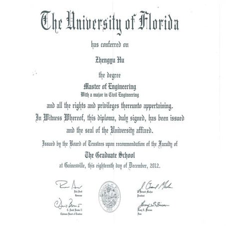 Master diploma | PDF | Postgraduate Education | College Education