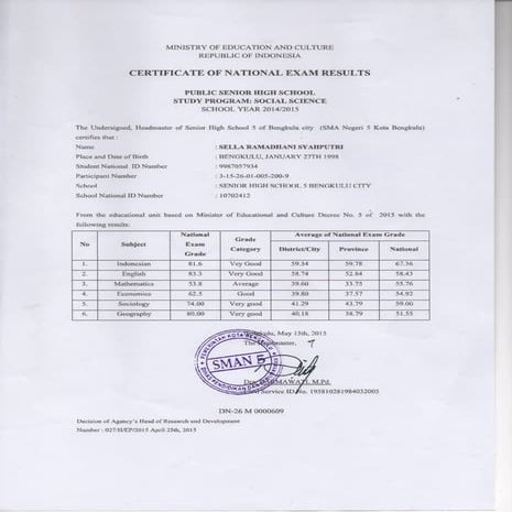 CERTIFICATE OF NATIONAL EXAM RESULTS | PDF