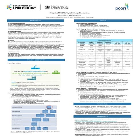 Shao_Practicum_Poster | PDF