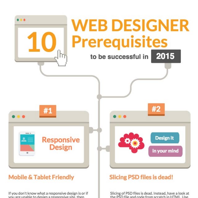 Web Designer Prerequisites to be Successful | PDF