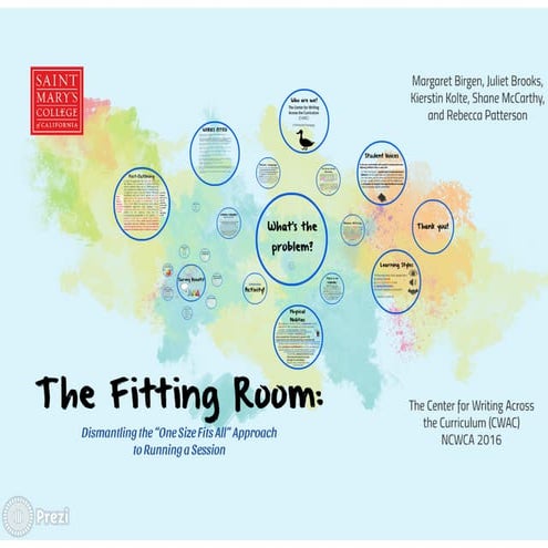 Fitting Room | PDF